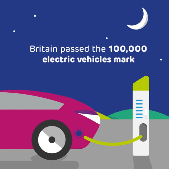 What you need to know about Britain's electricity last quarter