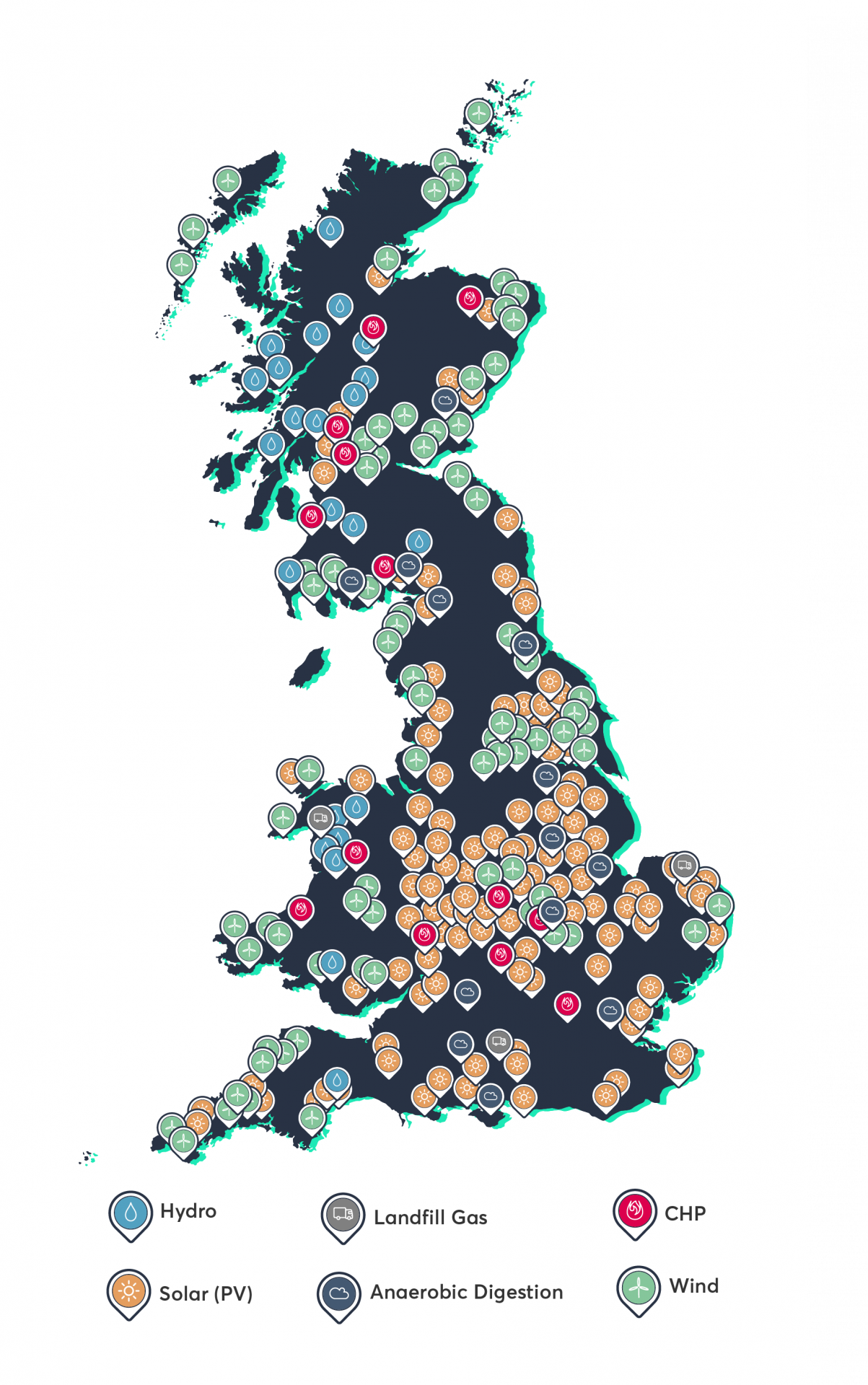 Supporting UK-based renewable power: Opus Energy's illustrated ...