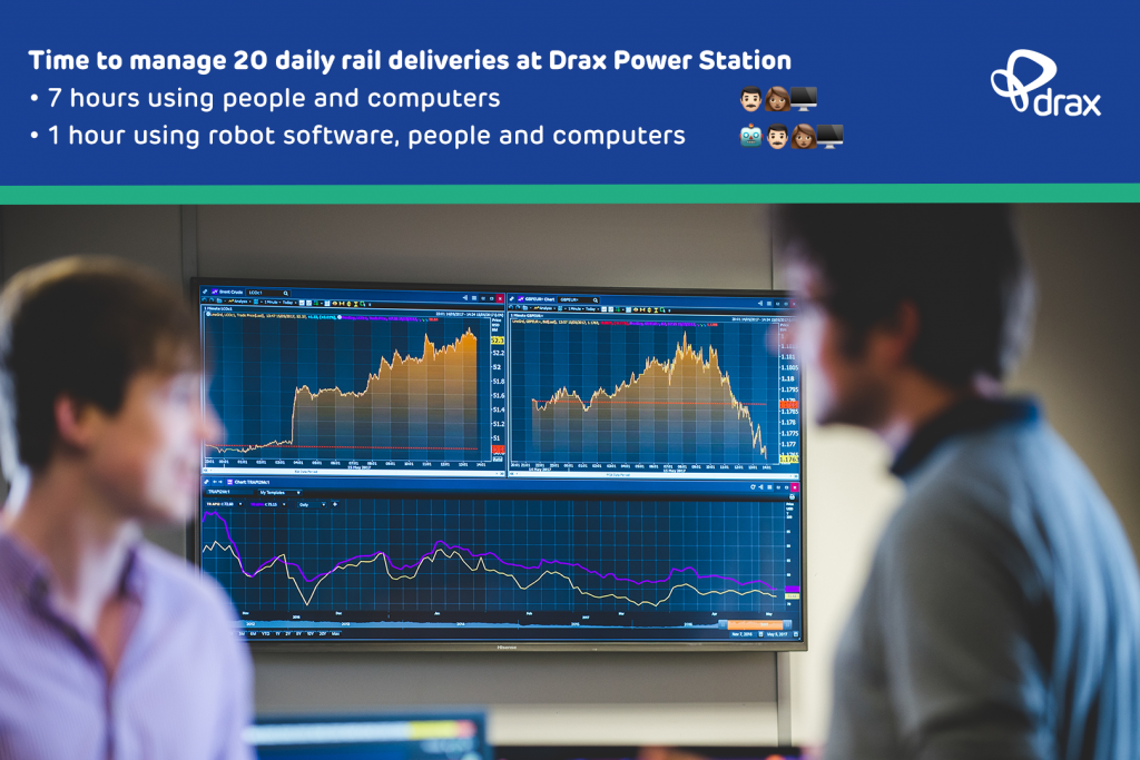 Drax puts innovative robot technology to the test - Drax US