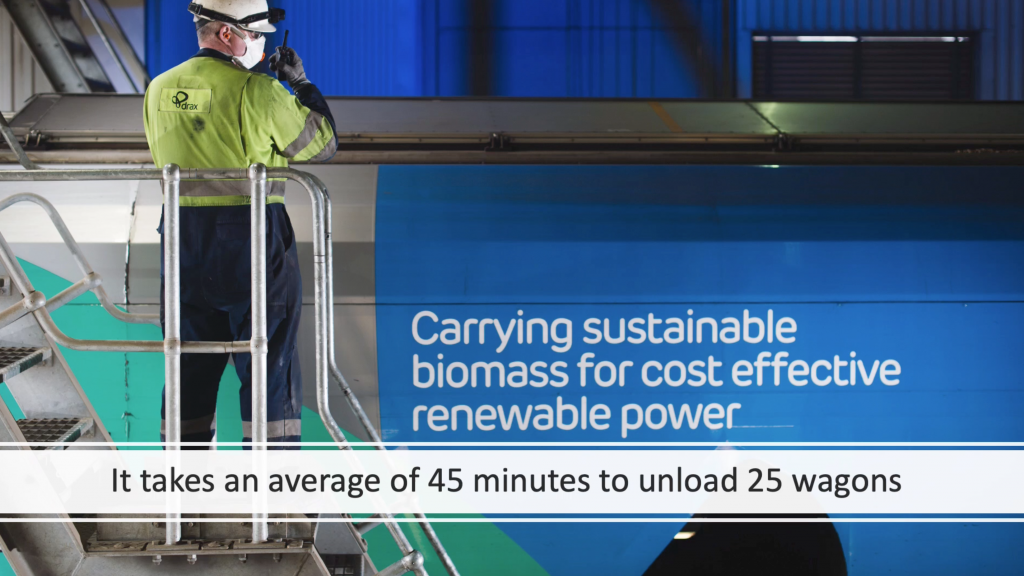 Visit Drax Power Station