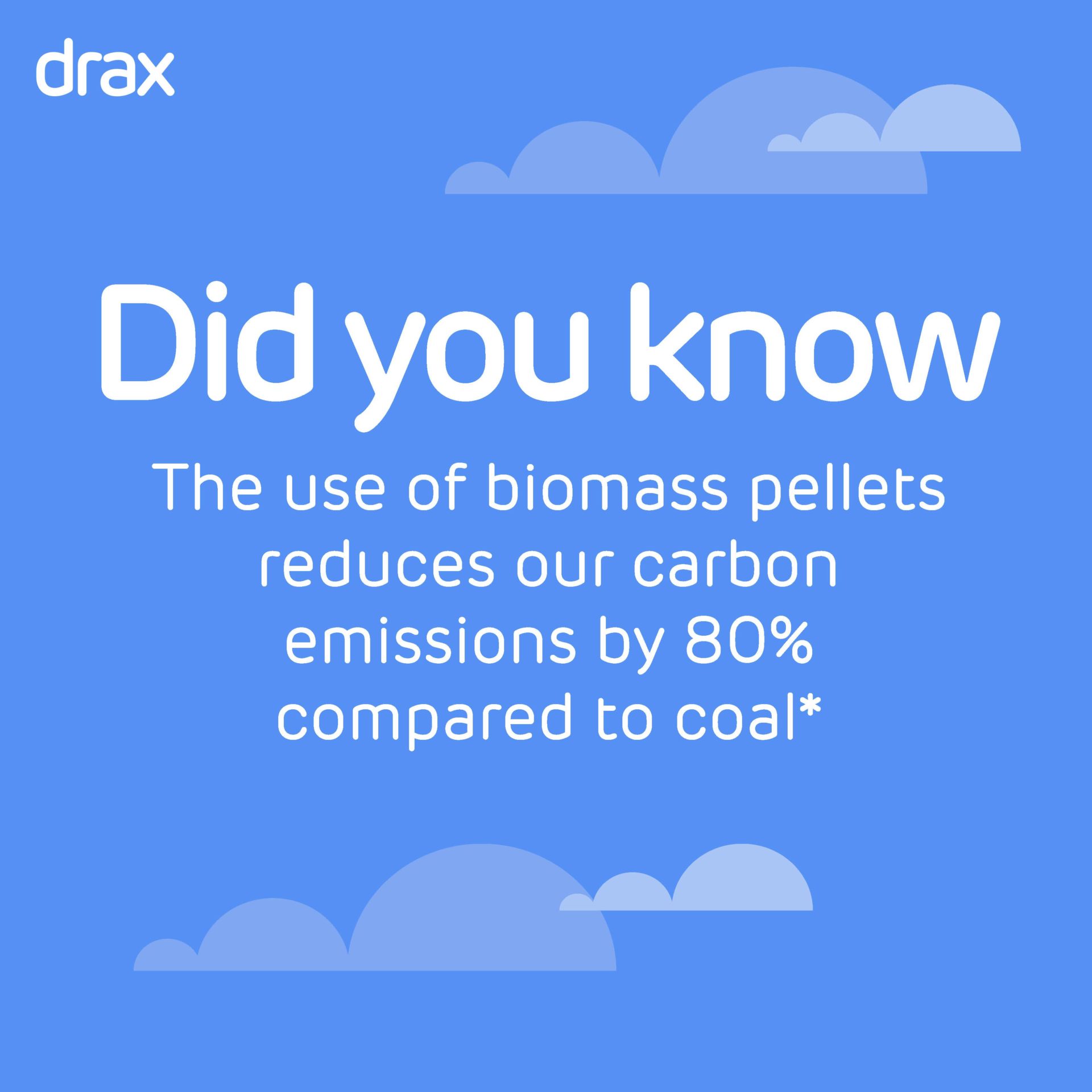 Explore sustainable biomass - Drax US