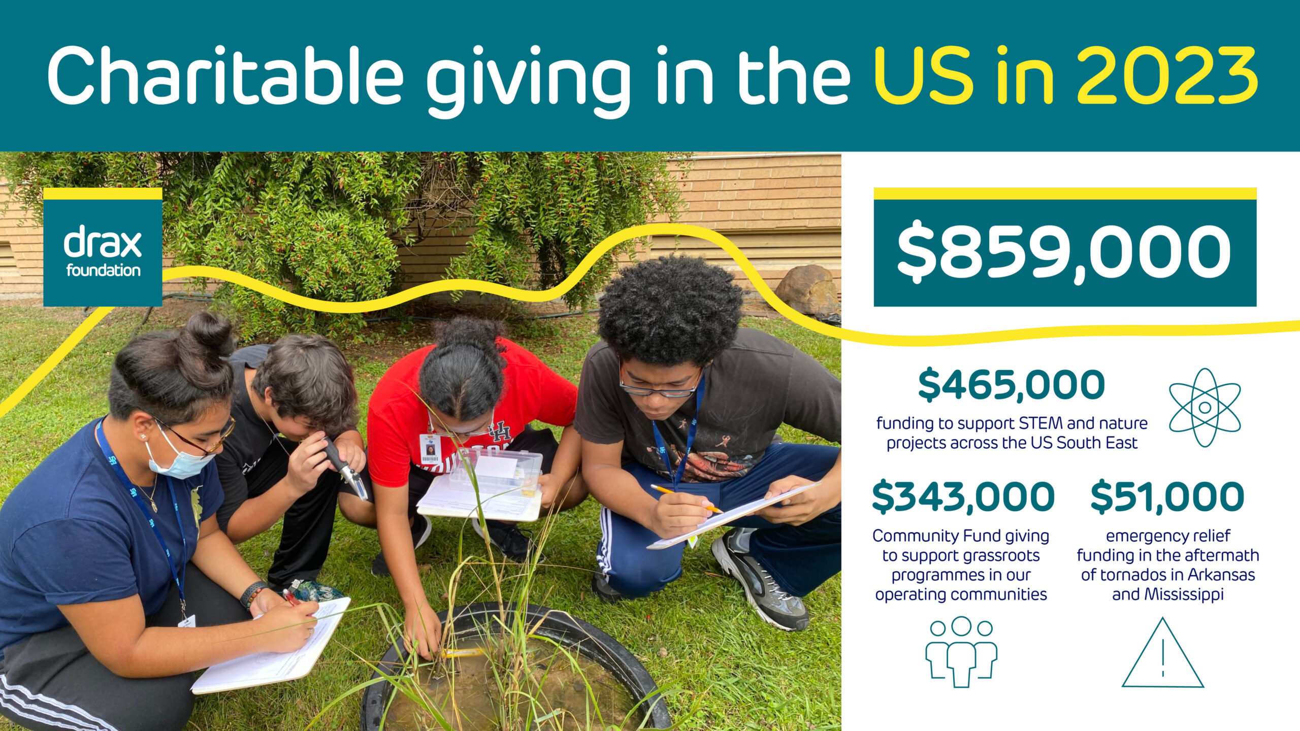 Press Release Archive - Drax US