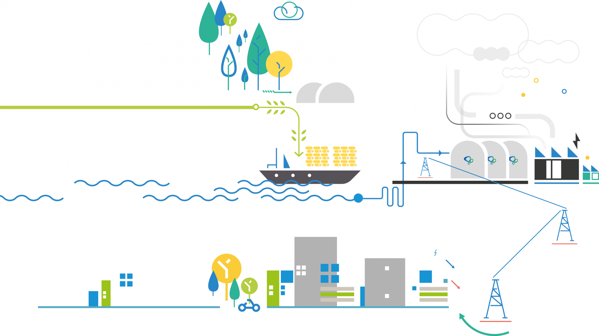 Forbes: Drax joint-second most trustworthy company in Europe - Drax Global