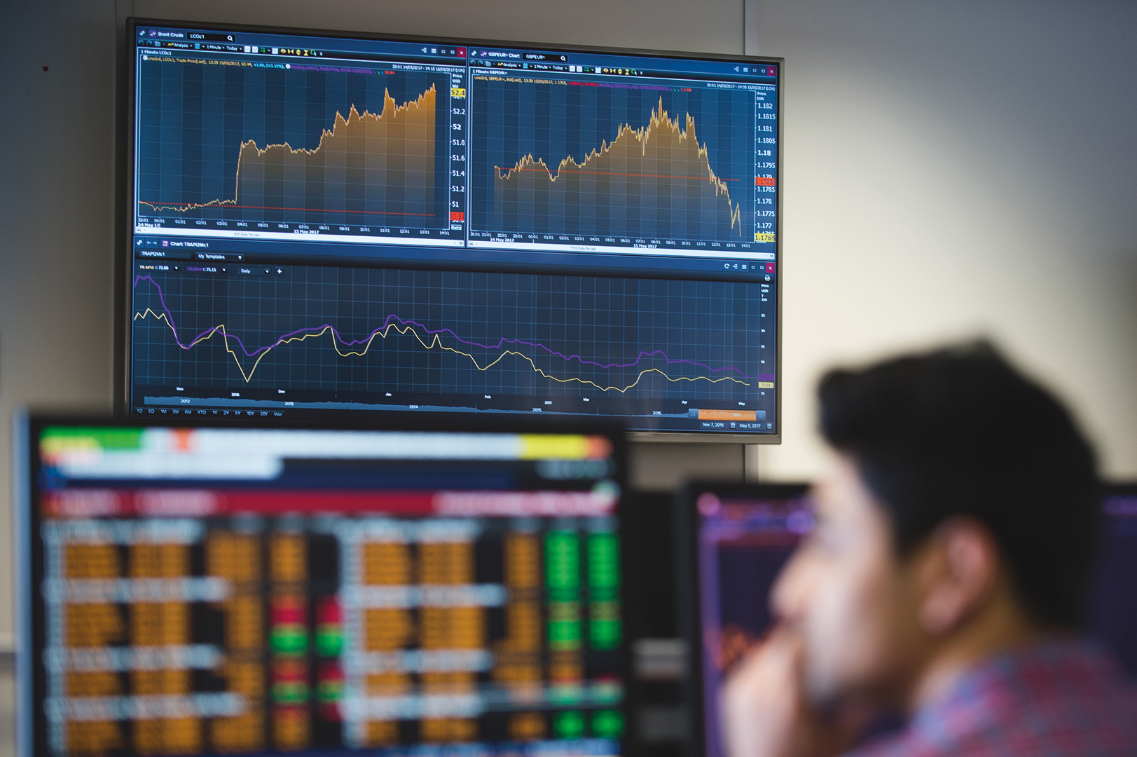 Trading policy - Drax Global