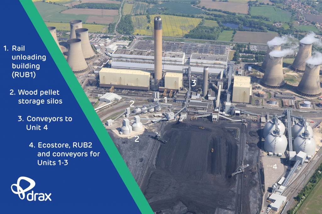 Drax closer to coal-free future with fourth biomass unit conversion ...
