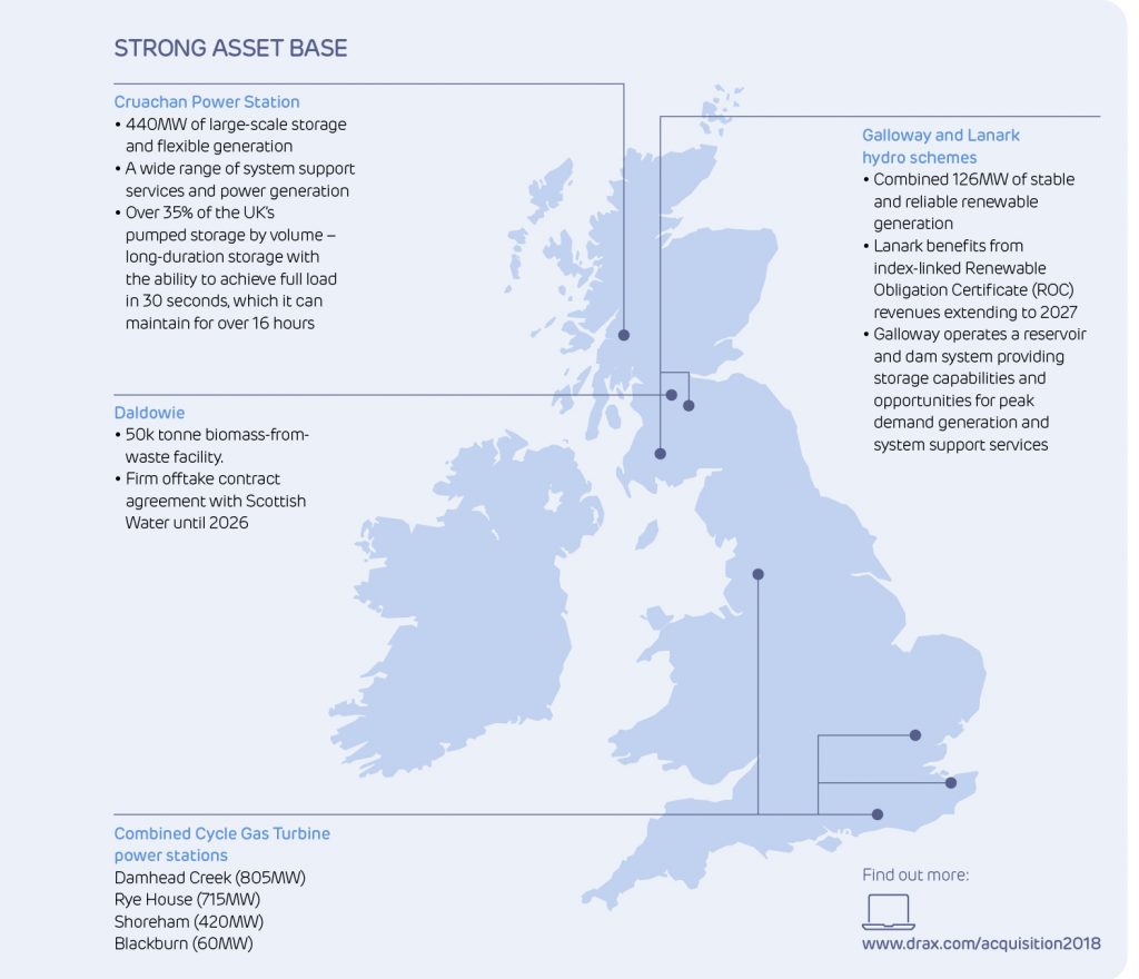 Enabling a zero carbon, lower cost energy future - Drax