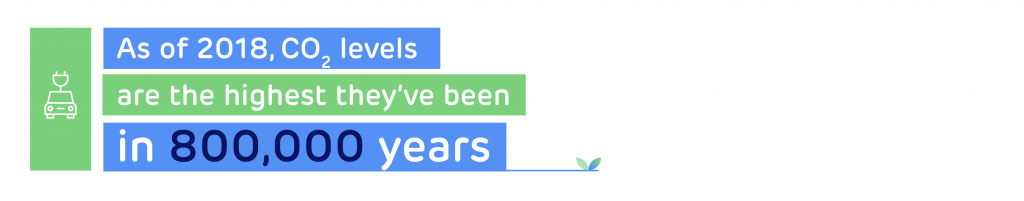 What is decarbonisation? - Drax Global