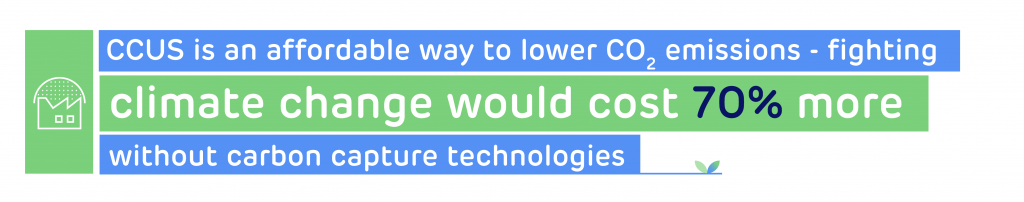 What is carbon capture usage and storage? - Drax Global