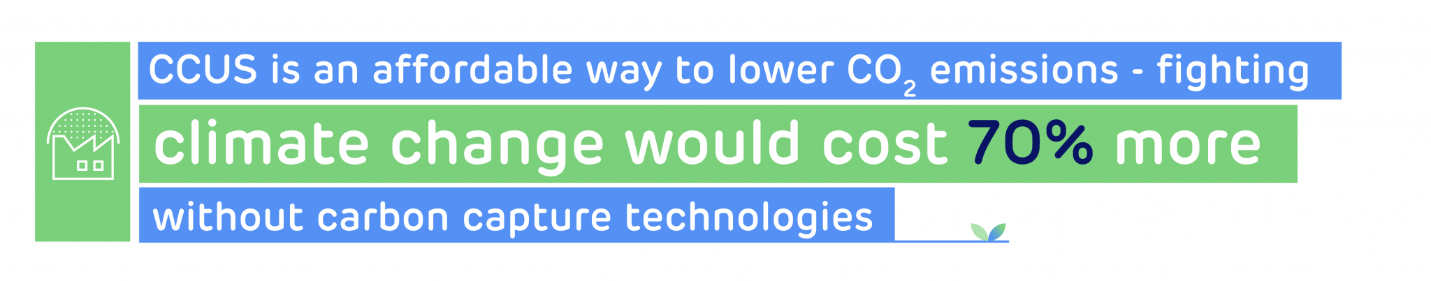 What is carbon capture usage and storage? - Drax Global