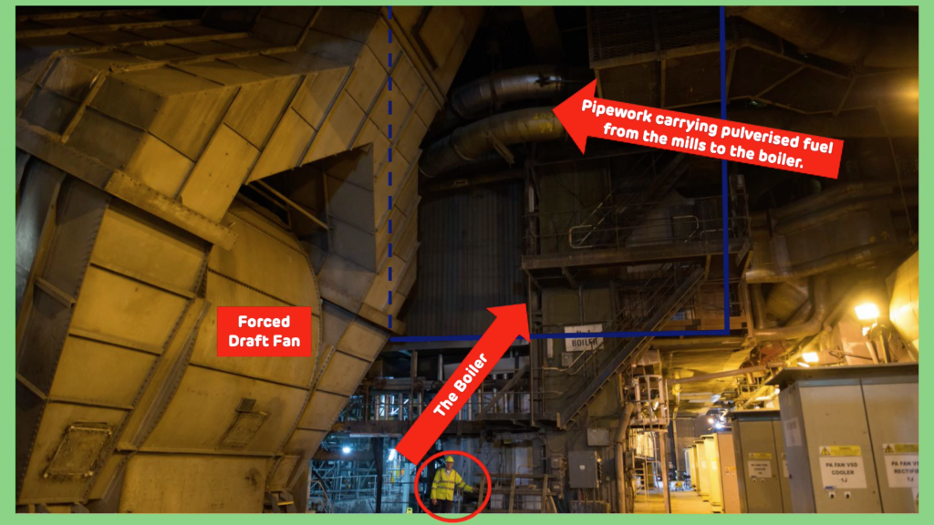 Visit Drax Power Station