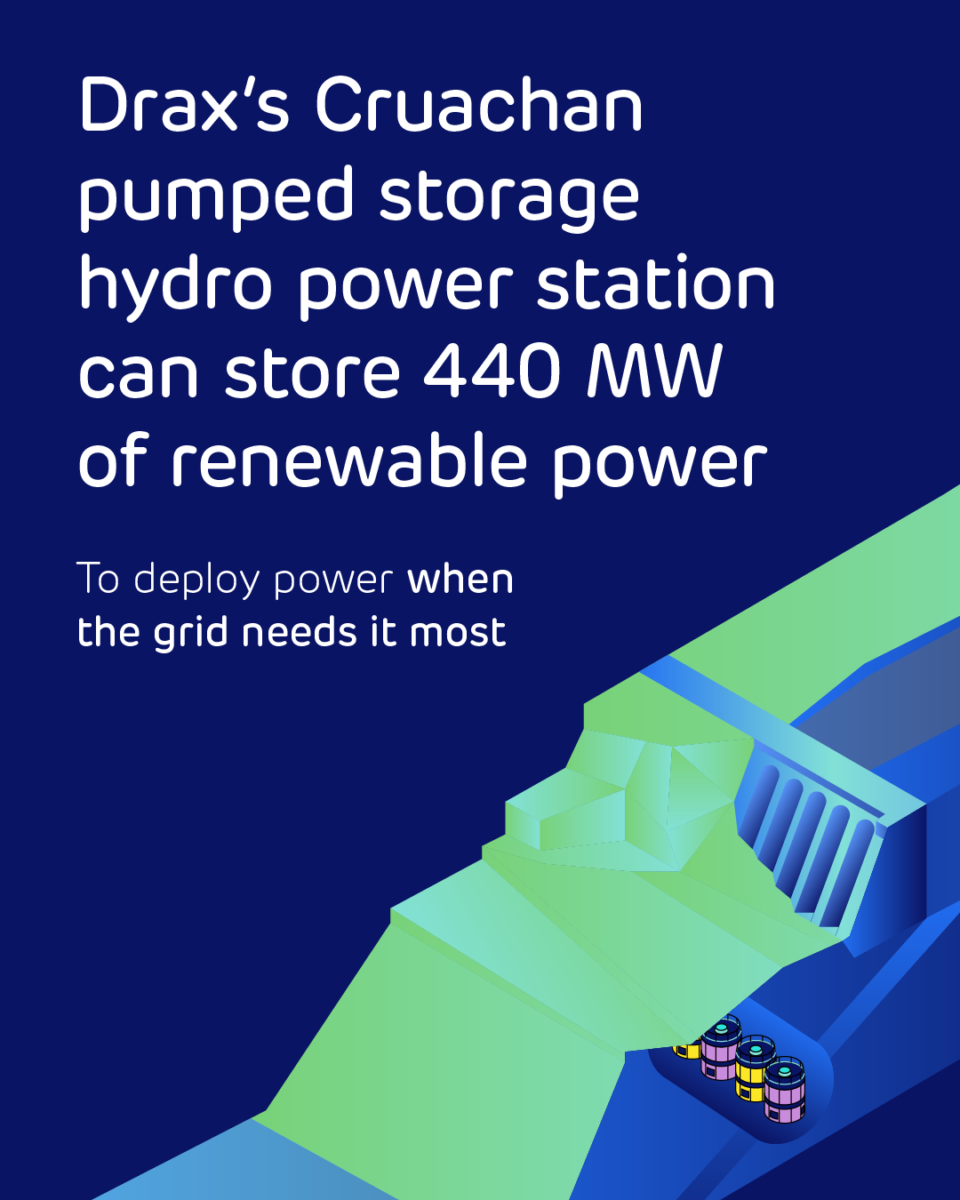 Drax is keeping the lights on and supporting a bright future for the UK - Drax Global