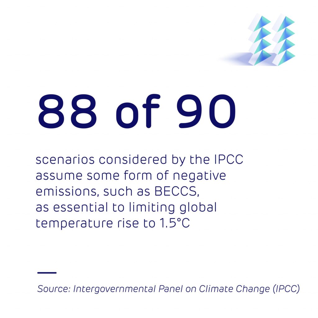 Bioenergy with Carbon Capture and Storage (BECCS) - Drax Global