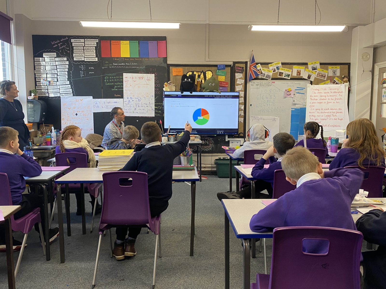 Drax Foundation supports Energy Sparks’ workshops in Yorkshire schools ...