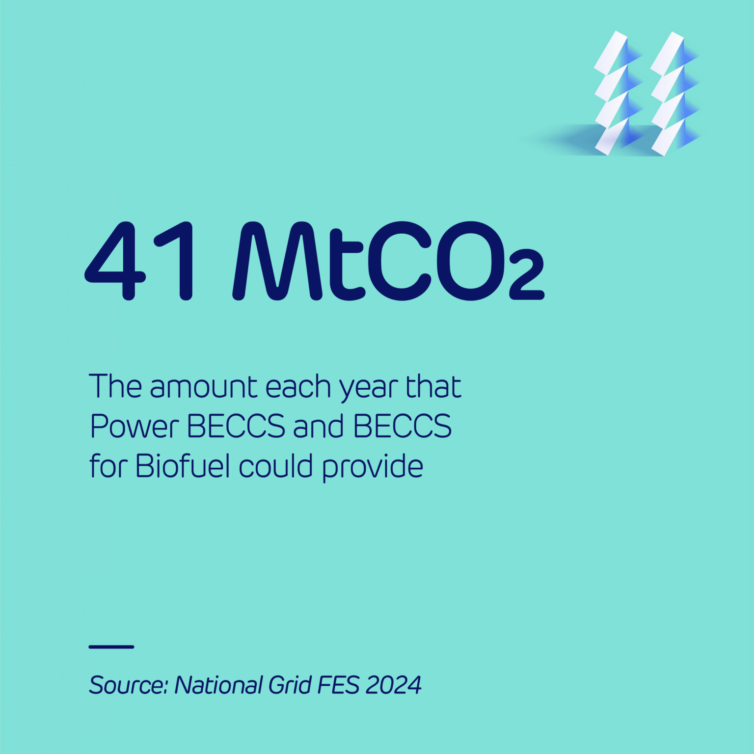 BECCS and negative emissions - Drax Global