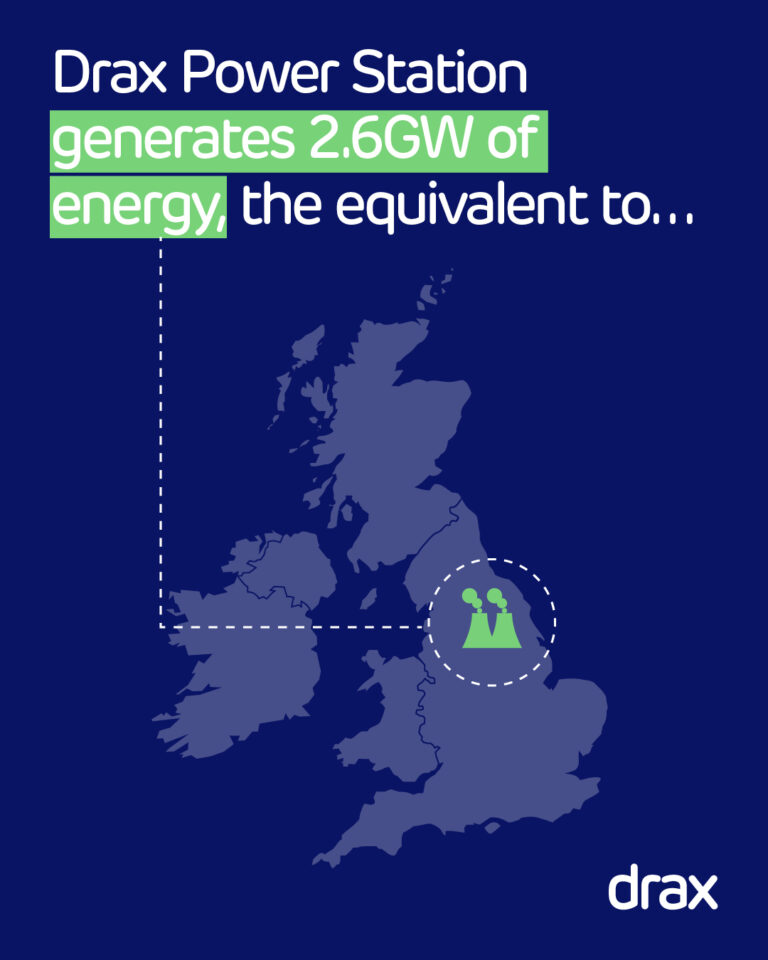 Support mechanism for Drax Power Station - Drax Global