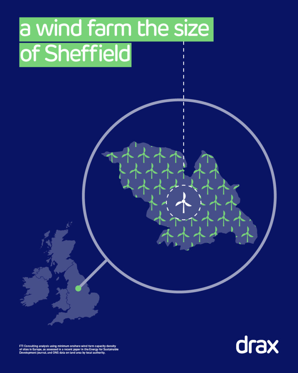 Energy Security in the UK - Drax Global