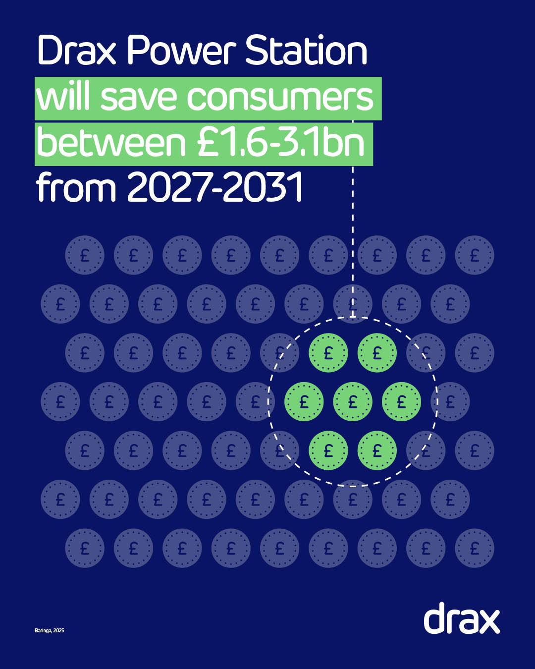 Support mechanism for Drax Power Station - Drax Global