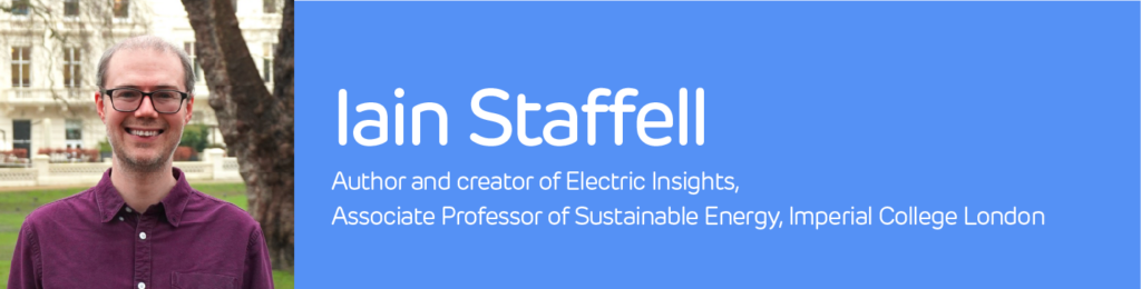 Global competition for battery storage - Drax Global